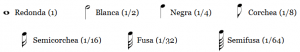3. Las figuras musicales y sus valores rítmicos