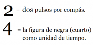 21. El compás de 2/4
